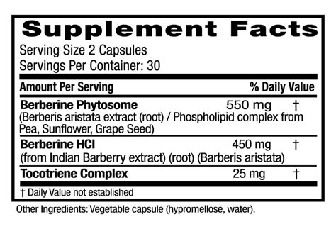 Berberine Phytosome Emerald Labs