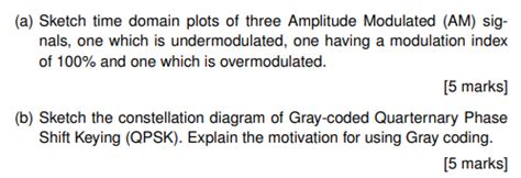 Solved A Sketch Time Domain Plots Of Three Amplitude Chegg Com