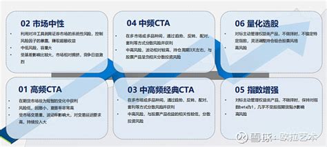 百亿私募——宽德投资，2023年上半年，百亿私募第1名 宽德投资于2014年11月12日成立于珠海，是国内较早一批参与高频交易的量化管理人