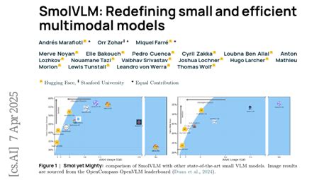 Huggingface Hugging Face