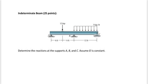 Solved Indeterminate Beam 25 ﻿points Determine The