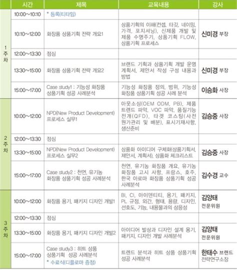 화장품 뷰티 전문 미디어 코스인코리아닷컴