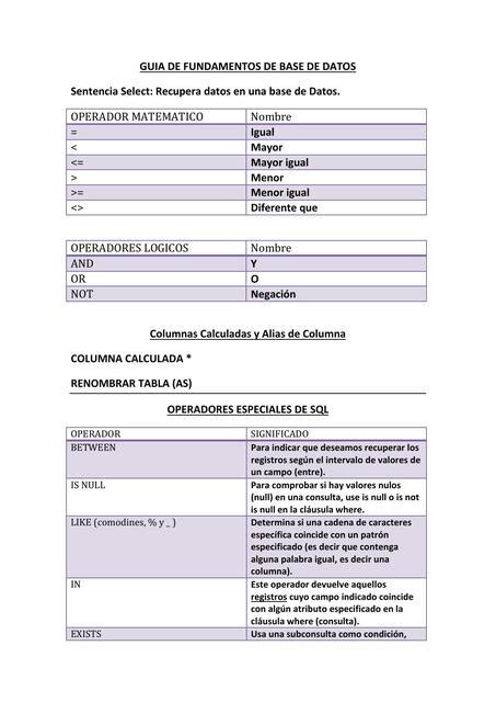 Guía De Fundamentos De Base De Datos Claudia Aguilar Udocz
