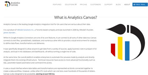 Ad Analytics Overview And Best Tools Hevo Data