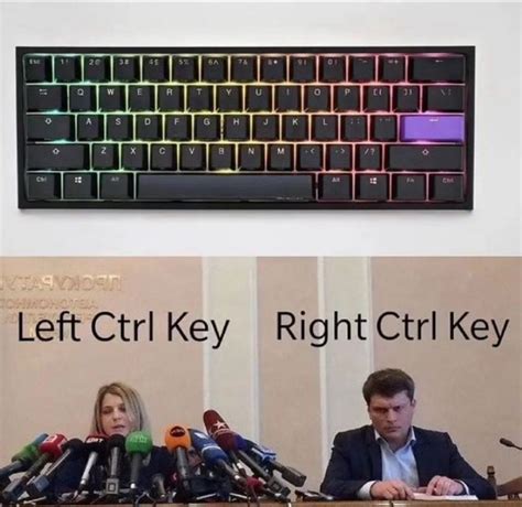 Rajat Gupta On Linkedin Software Development React Javascript