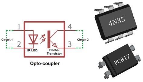 How To Use Raspberry Pi Pico W With Optocoupler Kitflix
