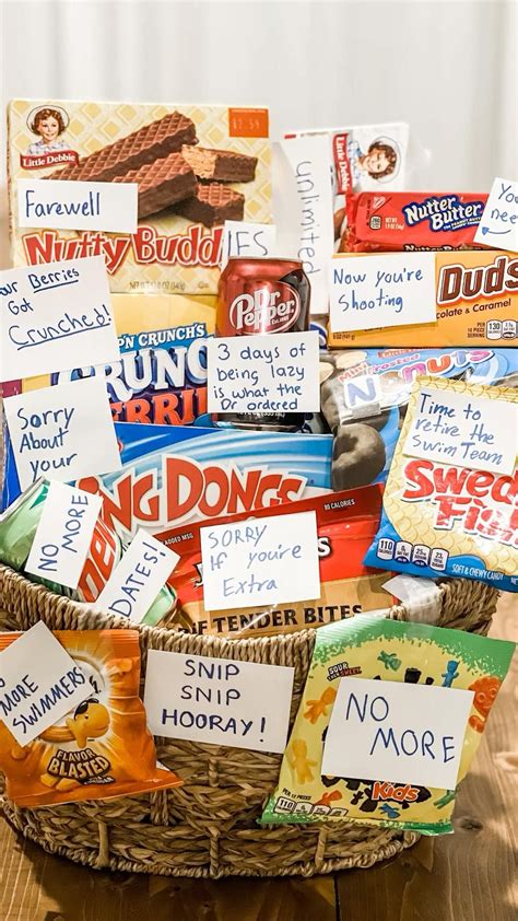 8 Vasectomy Care Package Ideas Vasectomy Care Package Vasectomy