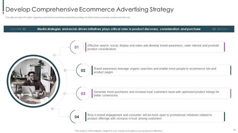Ecommerce Value Chain Optimization Strategy Playbook Complete Deck Presentation Graphics