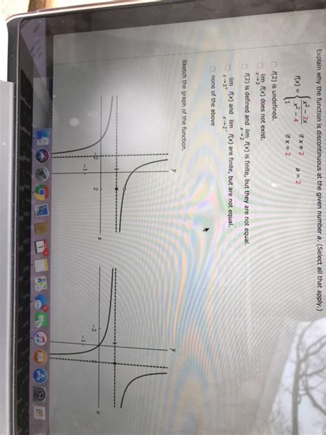 Solved Explain Why The Function Is Discontinuous At The