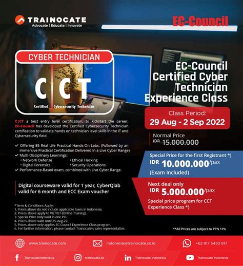Trainocate Indonesia On Linkedin Trainocate Trainocateindonesia