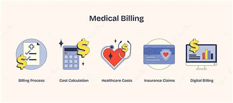 Medical Billing Involves Billing Process Cost Calculation And Insurance Claims Stock