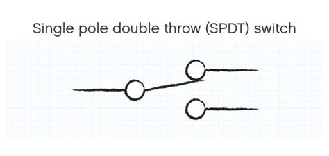 Latching Switches Working Benefits Applications Types