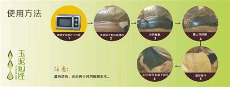 泥灸的使用方法与常见问题 word文档在线阅读与下载 无忧文档