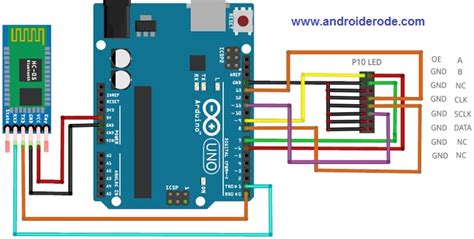 Wireless Notice Circ DbMWm Androiderode