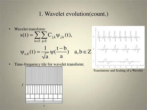 PPT Learning Wavelet Transform By MATLAB Toolbox PowerPoint