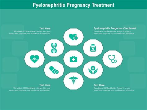 Pyelonephritis Pregnancy Treatment Ppt Powerpoint Presentation