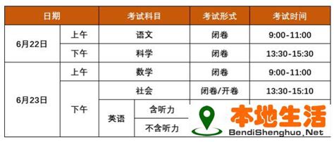 2024年浙江省1月高中学考成绩查询网站入口 本地生活