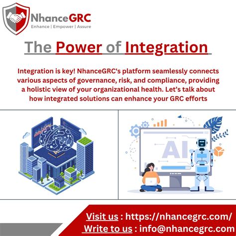 Nhancegrc Private Limited On Linkedin Cybersecurity Infosec Networksecurity Dataprotection