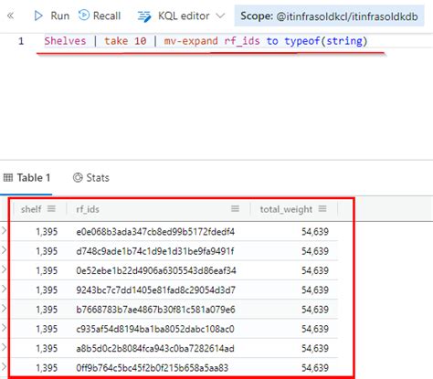 Kusto Detective Agency Part Challenge The Rarest Book Is Missing