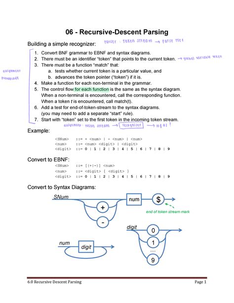 Recursive Descent Lecture Notes 6 6 Recursive Descent Parsing Page