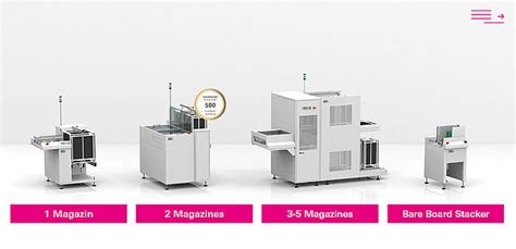 ASYS Group VEGO Product Portfolio