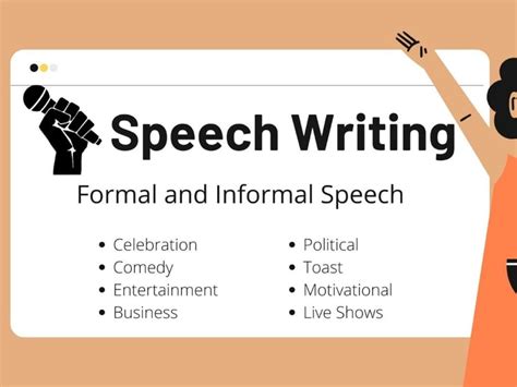 Formal And Informal Professional Speech Upwork