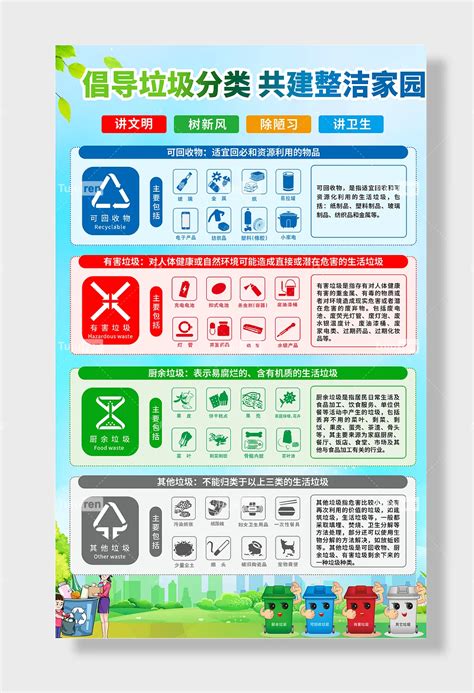 垃圾分类海报新国标垃圾分类海报模板展板素材下载 图巨人