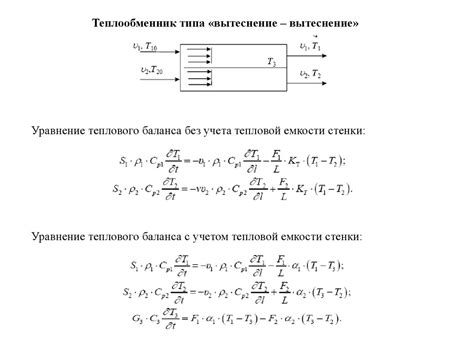 Моделирование гидродинамических тепловых массобменных процессов в химической технологии