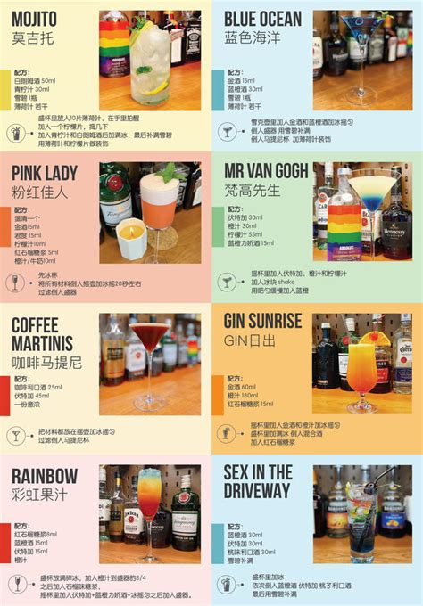 【8款家庭版鸡尾酒配方的做法步骤图】柒分热爱三分菜下厨房