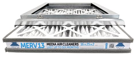 Products Zephyr Filtration