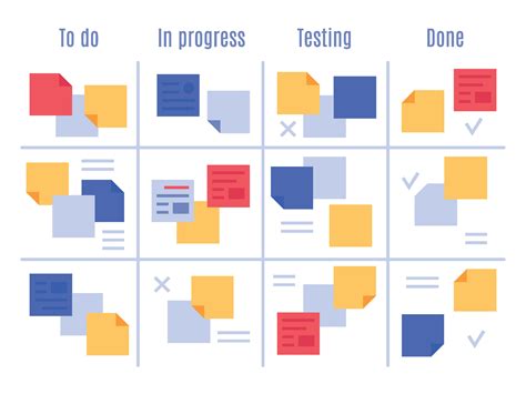 Scrum Visual Management Board Kanban Office Tasks Project Process