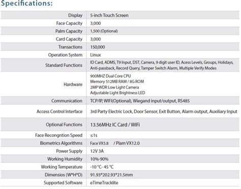 AiFace Mars Linux Based Access Control And Time Attendance With