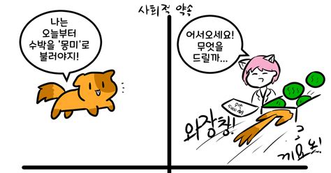 Maplestory 대충 그린 몽미 만화 그나리のマンガ 漫画 메이플스토리 엘윈 Pixiv