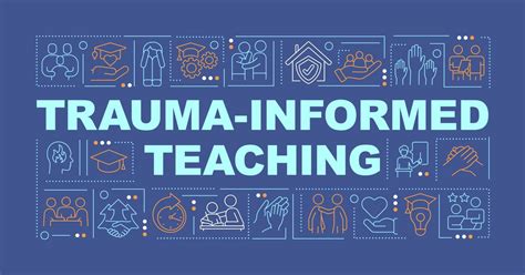 Trauma Informed Teaching Word Concepts Dark Blue Banner Education