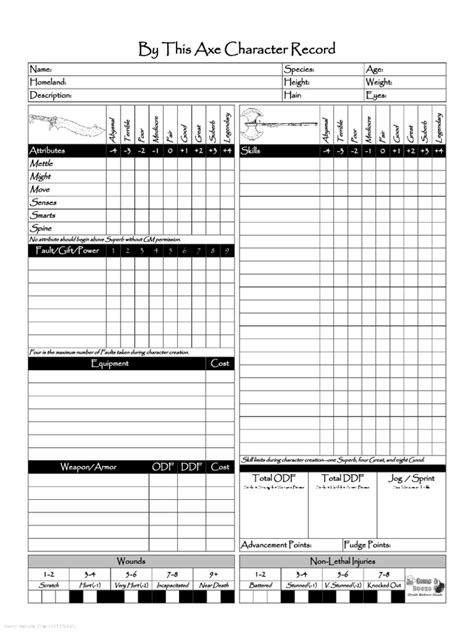 By This Axe Character Record Pdf