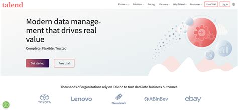 Top 10 Data Warehouse Tools Vertabelo Database Modeler
