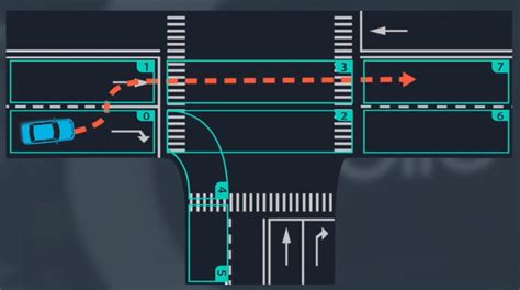 Apollo学习笔记 Day3 培纪的博客