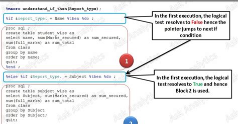 Ask Analytics Conditional Execution In Macro