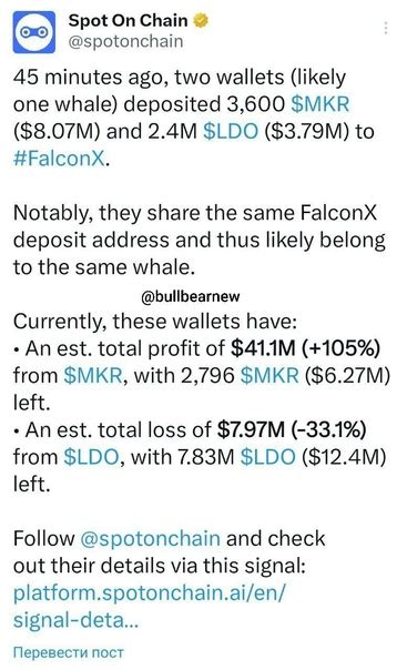 Два кошелька вероятно один кит перевели на Falconx 3600 Mkr 8 07 млн долларов и 2 4 млн