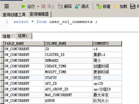 Mysqloracle 添加查看表注释和字段注释 Csdn博客