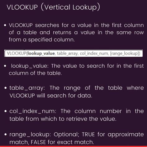 Ashutosh Kumar Data Analytics And Science Sql Python Vlook Up And