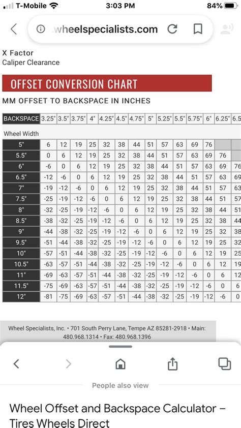 Help With Offset Math Jeep Wrangler Forums Jl Jlu Rubicon Xe Sahara Sport