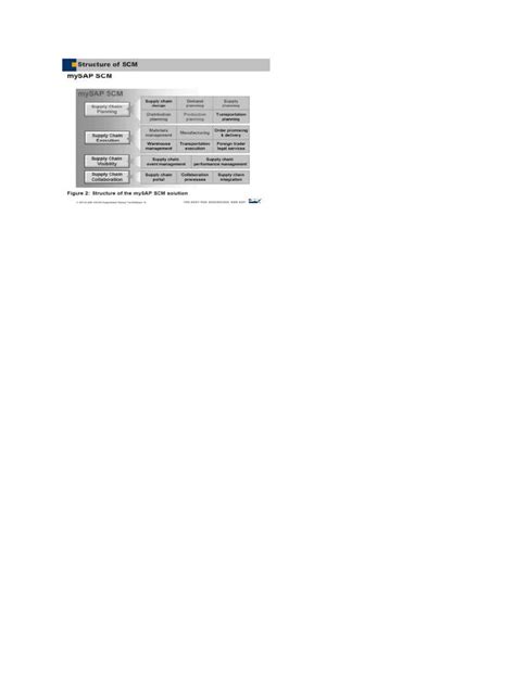 Sap Books Pdf