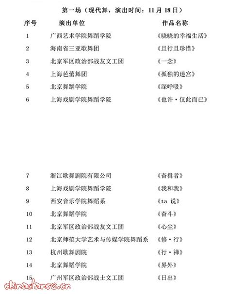 第九届中国舞蹈“荷花奖”当代舞 现代舞评奖第一场《心尘》 Powered By Discuz
