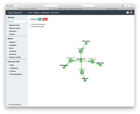 Application Policy — Bayware Documentation