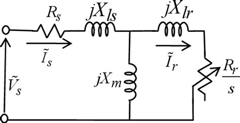 Figure 1 From An Analytical Approach For Determining Torque Speed Curve Of Induction Motor