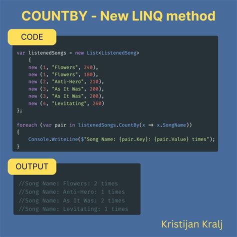 kristijan kralj on linkedin here s how i count collection items in