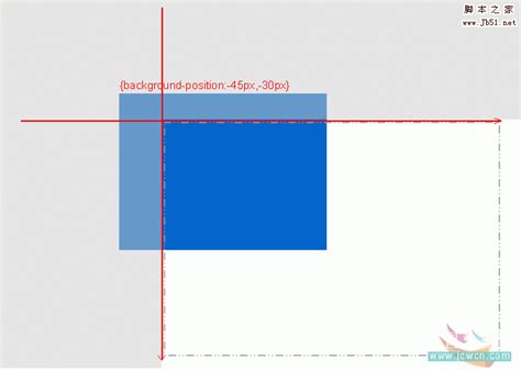 利用css定位背景图片 Background Position详细介绍 学时网
