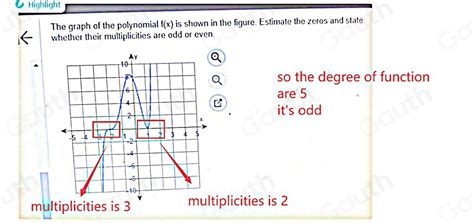solved the graph of the polynomial f x is shown in the figure