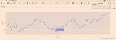 【python百日进阶 数据分析】day150 plotly使用日期类型轴的时间序列 1 plotly 日期坐标不显示时间 csdn博客